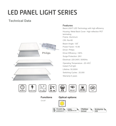 LED PANEL LIGHT SERIES - Azood