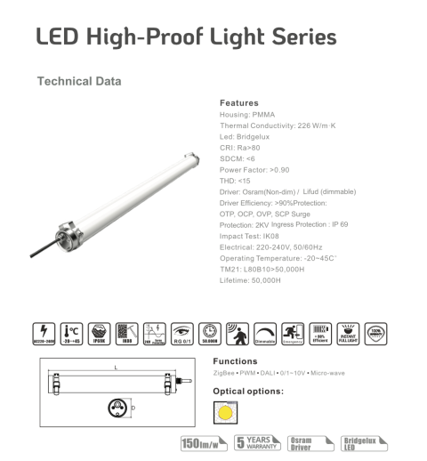 LED HIGH-PROOF LIGHT SERIES - Azood